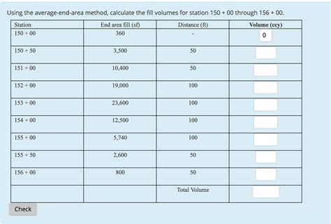 Solved Using The Average End Area Method Calculate The Fill