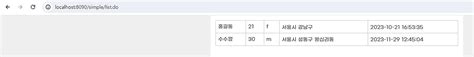 [spring] mybatis 와 spring 연동하기 3 interface mapper를 사용한 연동