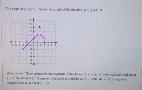 Solved The Graph Of G Is Given Sketch The Graph Of The Chegg Com
