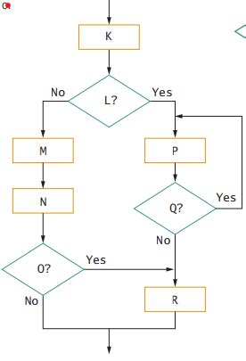 Solved Redraw Each Segment So That It Does The Same Chegg Com
