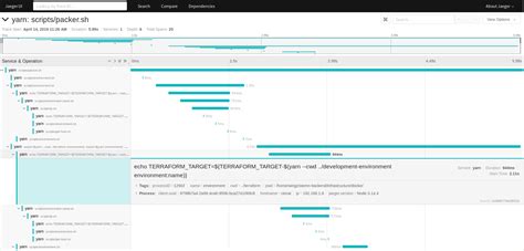 Github Cloud Computercloud Computer ☁️ The Cloud Native Computer