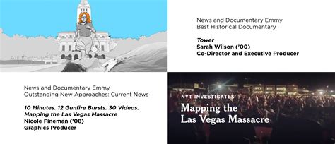 Dpi Alums Nicole Fineman And Sarah Wilson Win Emmys