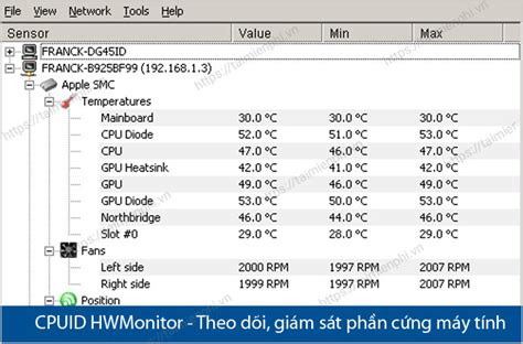 Download Cpuid Hwmonitor Theo Dõi Kiểm Tra Nhiệt độ Phần Cứng Máy Tín