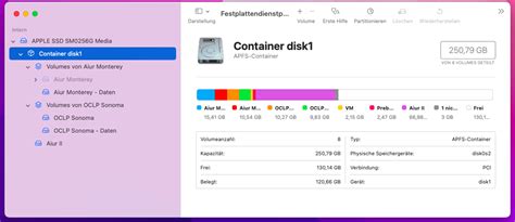 Anyone Else A Fan Of Disk Volumes Rmacos