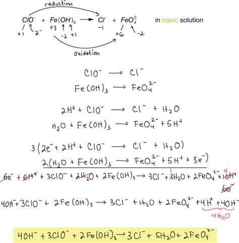 Heartwarming Redox Equation Balancer 10th Class Maths Formulas In English