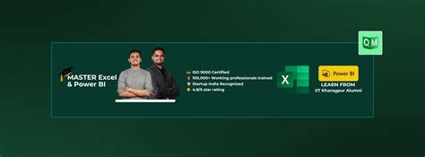 Codebasics Codebasics Added A New Photo