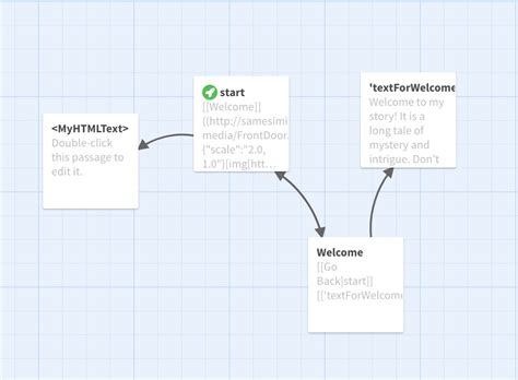 Html Panels Guide To Reach