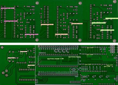 Figure 6 From Pcb Surface Defect Detection Based On Tpbas Yolov5