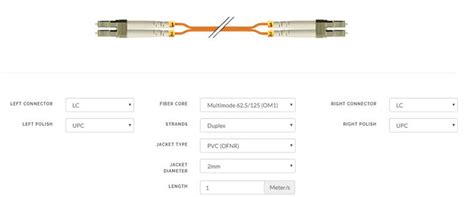 An Image Of Two Cables Connected To Each Other On The Web Page For Wires And Connectors