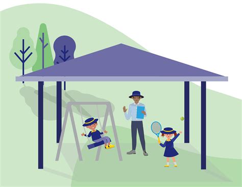 Understand Uv Sunsmart