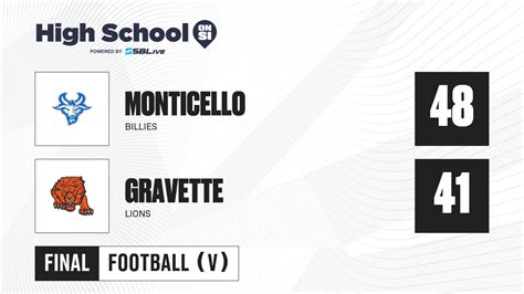 Gravette Vs Monticello Football Nov 21 2025 High School On Si