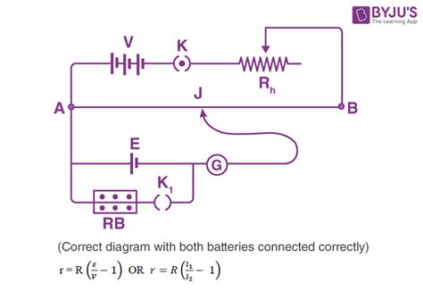 ISC Class 12 Physics Question Paper Solution 2019 Download PDF