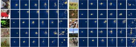 通用 Vision Backbone 超详细解读 十二：无注意力自适应权重混合视觉模型 知乎