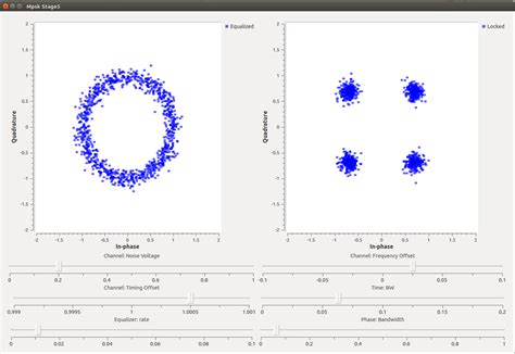 Guided Tutorial PSK Demodulation GNU Radio Gnuradio Org