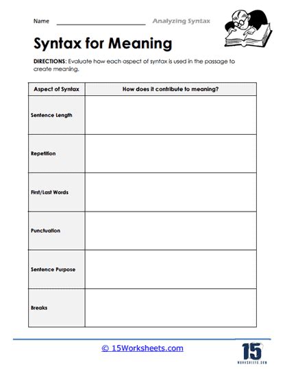 Quiz And Worksheet Identifying And Analyzing Text Structure