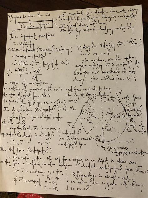 Notes From My Physics Lecture What Do You Think Anything I Can Improve R Handwriting