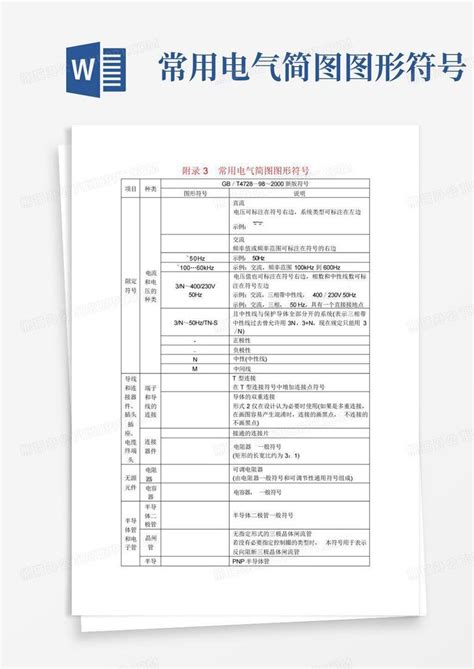 常用电气简图图形符号word模板下载 编号lkdmdeko 熊猫办公