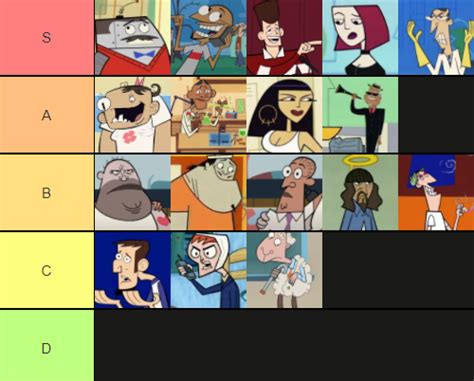 767 Best Clone High Images On Pholder Clonehigh Movie Details And