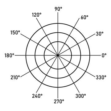 Concentric Circle Diagram Images Browse Stock Photos Vectors And Video Adobe Stock