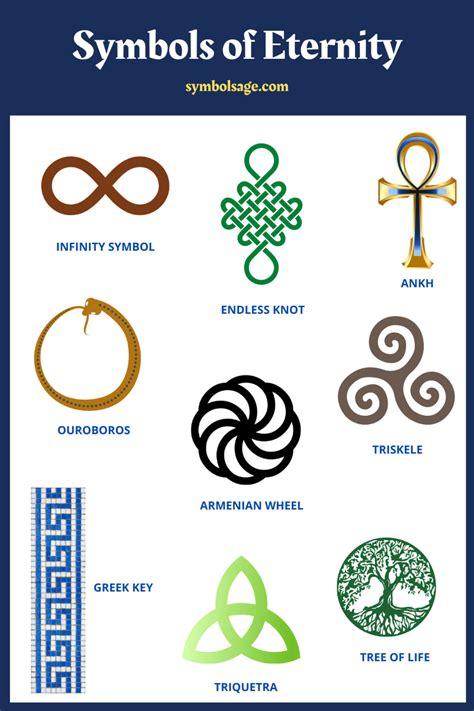 Eternity Symbols And What They Mean Symbol Sage