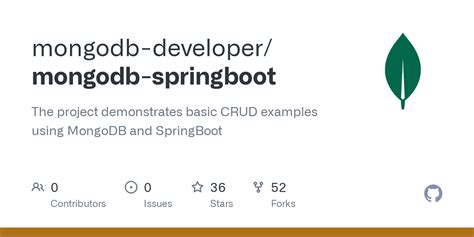 Mongodb Springbootmdb Spring Bootsrcmainjavacomexample