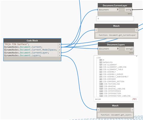 Current Layer Designscript Civil 3d Dynamo
