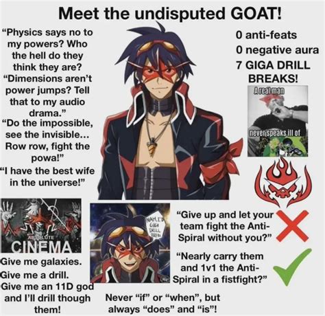 Meet The Undisputed Goat Meet Potential Man Know Your Meme