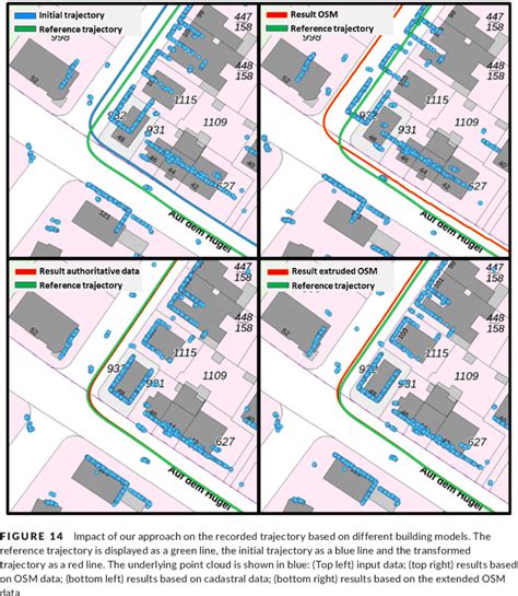 Illustrates The Positive Impact Of Our Interpolation Step Which Can Be