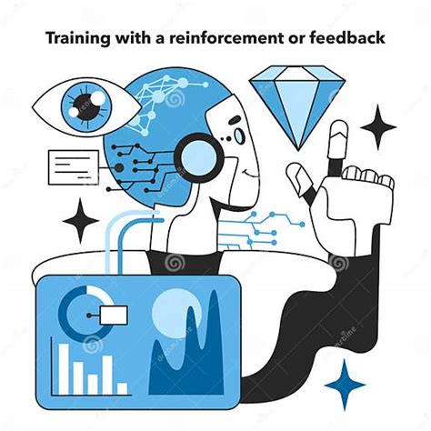 Artificial Neural Network Training With A Reinforcement Or Feedback Stock Vector Illustration