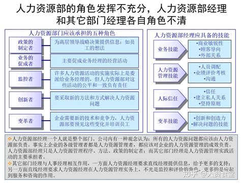 Ppt