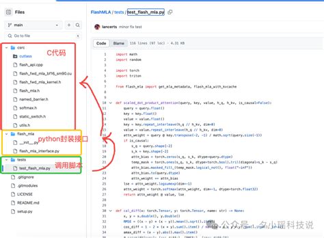 deepseek 开源第一天就亮剑，flashmla这张王牌太狠了 csdn博客