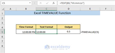 How To Use Timevalue Function In Excel 4 Examples Exceldemy