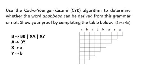 Solved Use The Cocke Younger Kasami Cyk Algorithm To