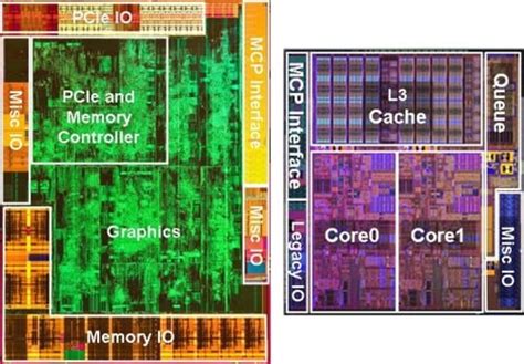 Intel Clarkdale Core I Desktop Processor Debuts Hothardware