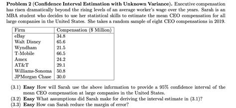 Solved Problem 2 Confidence Interval Estimation With