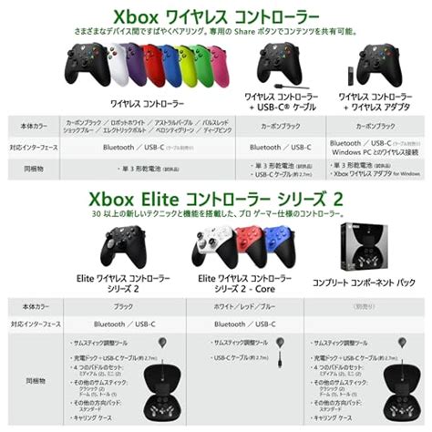 Xbox Wireless Controller Carbon Black Wafuu Japan