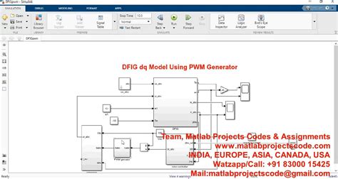Dfig Dq Model Using Pwm Generator