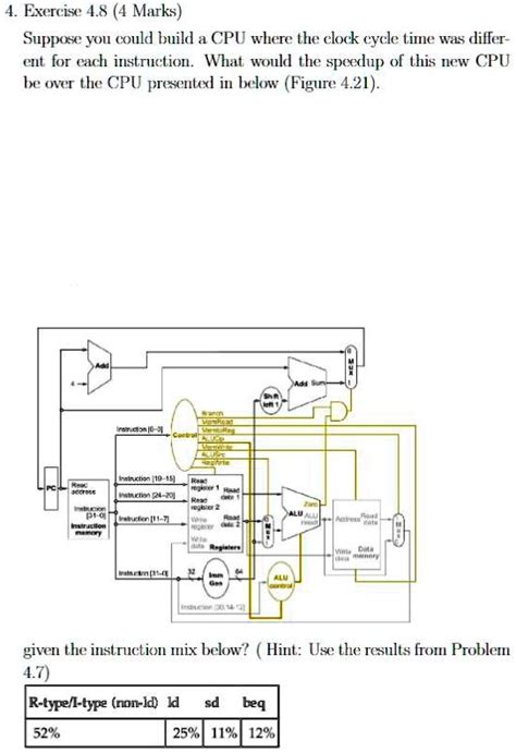 4exercise484marks Suppose You Could Build A Cpu Where The Clock Cycle Time Was Differ Ent For