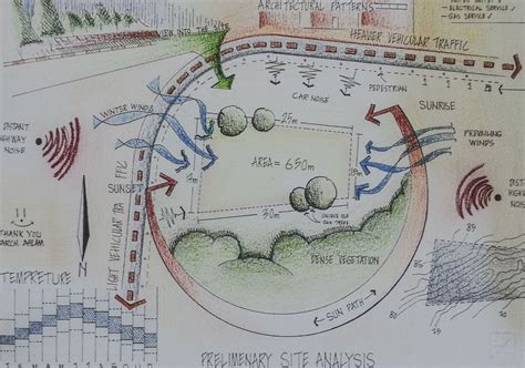 Site Analysis Art Skills Khaled Almusa Site Analysis Architectur