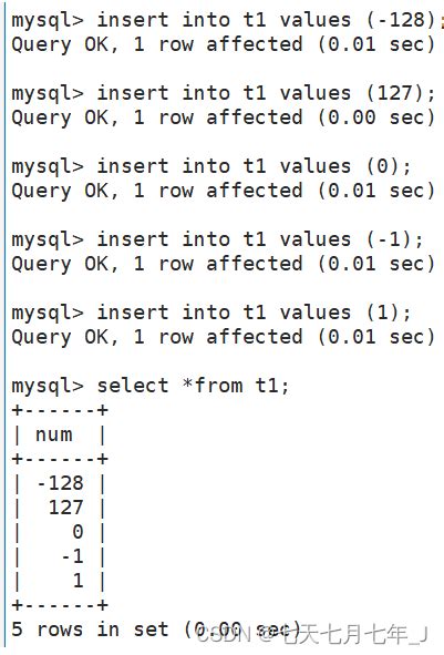 Mysql数据类型mysql Bit 1 Csdn博客 Mysql数据类型mysql Bit 1 Csdn博客
