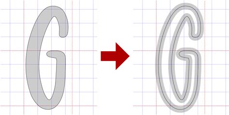 Advanced Tips The Basics Of Creating A Single Line Font Themissy Com