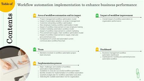 Workflow Automation Implementation To Enhance Business Performance