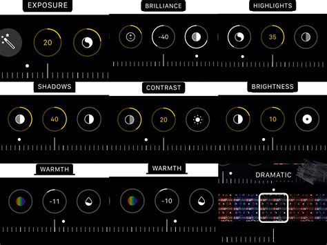 How To Take CCD Style Photos