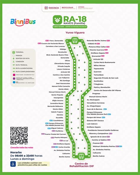 Rutas Binnibus Sistema De Transporte Colectivo Metropolitano Citybus