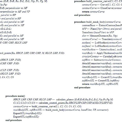 The Pseudocode Describing The Proposed Algorithm Variables Have Been