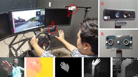 research advances replacing touchscreens with gesture based vehicle
