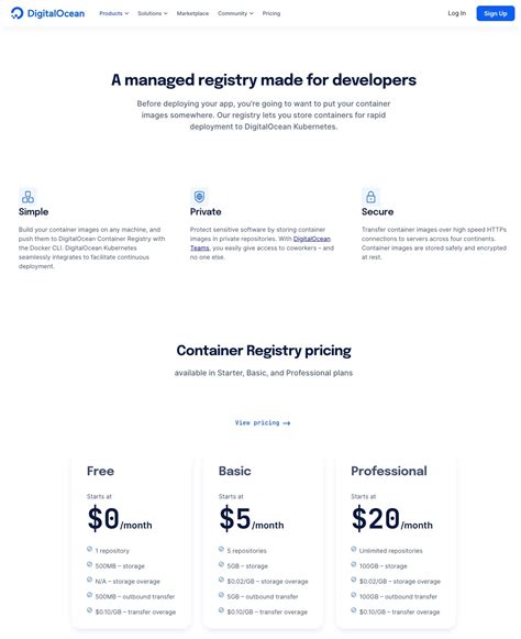 [digitalocean][kubernetes][container Registry]独自のwordpressコンテナイメージに移行してみた Adachin Server Labo