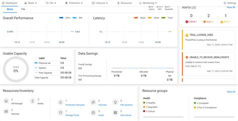 Install PowerFlex With A Single PFMP Node Burrito Documentation Documentation
