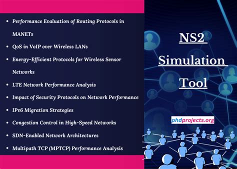Ns2 Simulation Tool Project Topics And Ideas