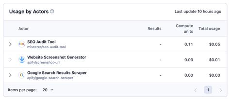 Billing Platform Apify Documentation Billing Platform Apify Documentation